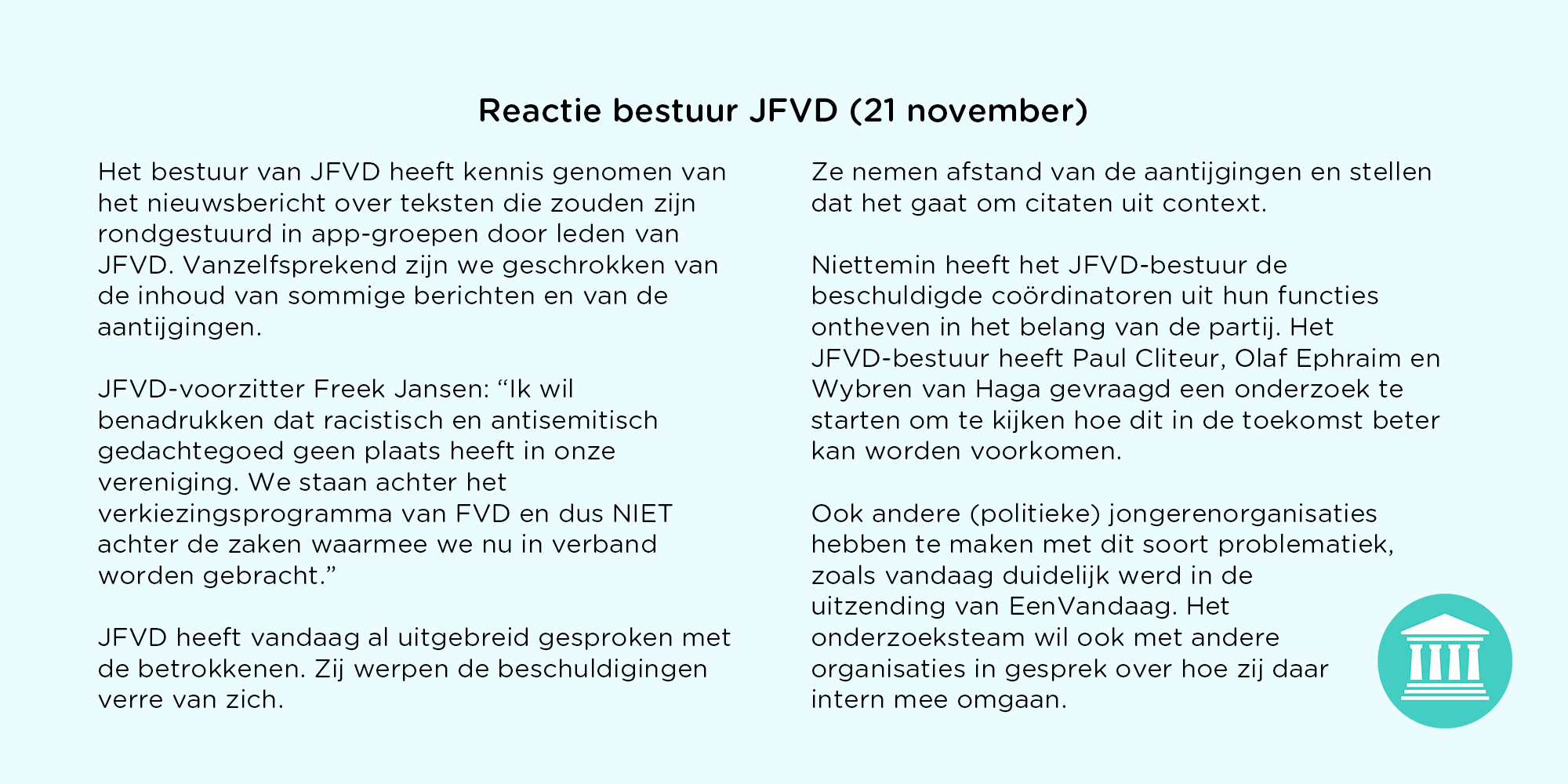 GeenStijl: Jongeren FvD ausradiert WhatSSappers