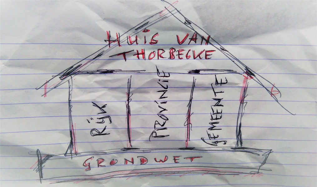 GeenStijl: Pieter Omtzigt restaureert het Huis van Thorbecke