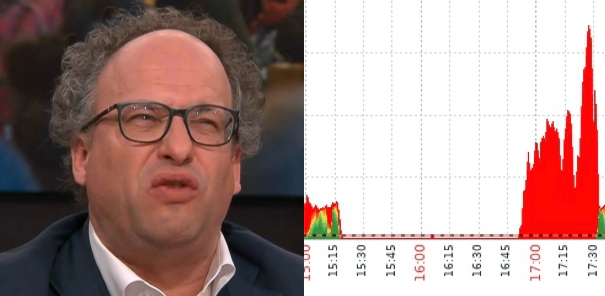 GeenStijl: NERDRANT. Door weeffout digitale infrastructuur NS lagen ...
