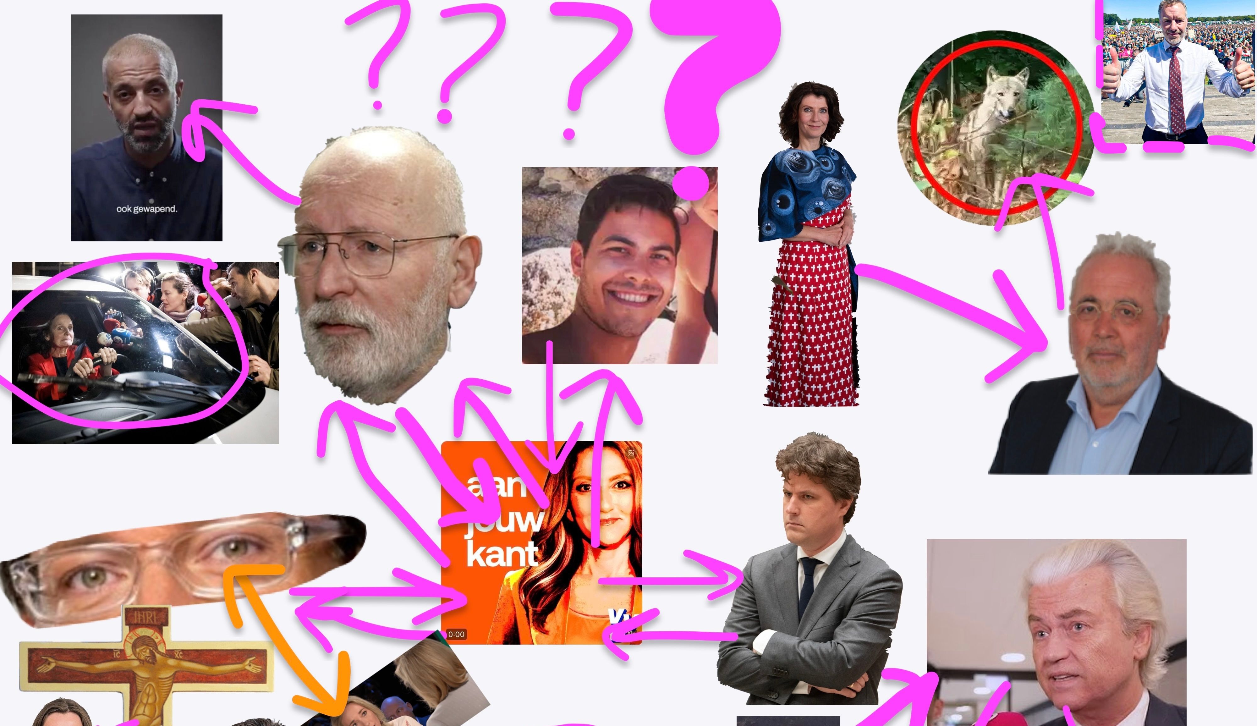 GeenStijl: INFOGRAPHIC: Een stem op Yesilgöz is een stem op Timmerfrans ...